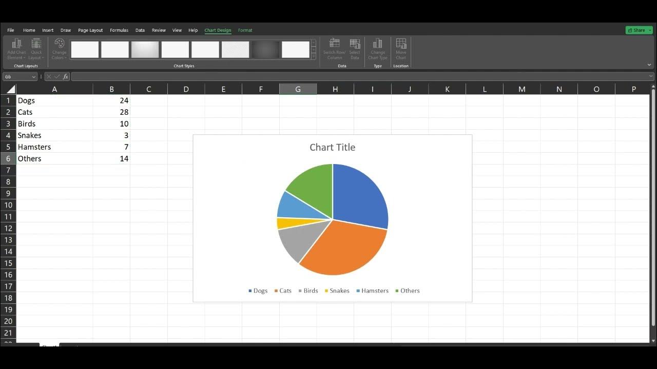 Creating a Pie Chart Using Microsoft Excel - YouTube