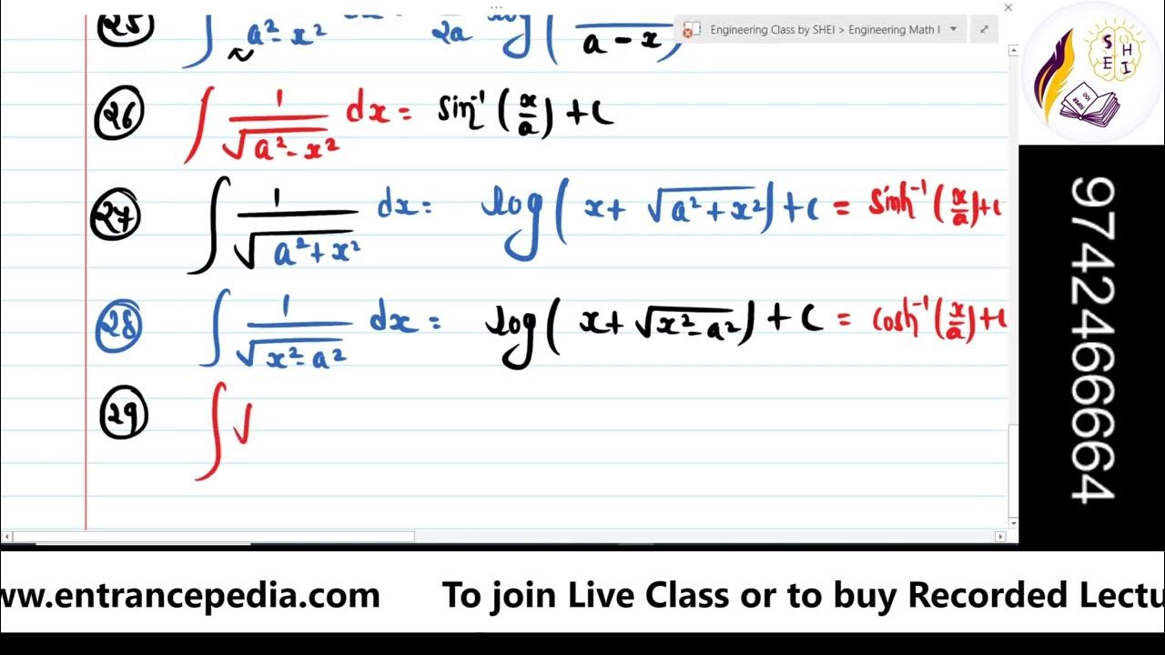 Indefinite Integration Part 1 Formulas - YouTube