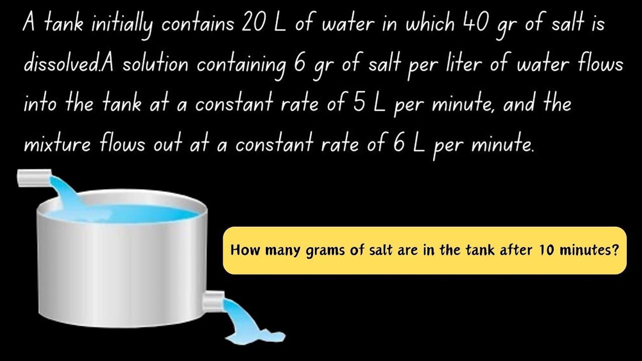 Interesting Water Tank Mixing Problem - YouTube