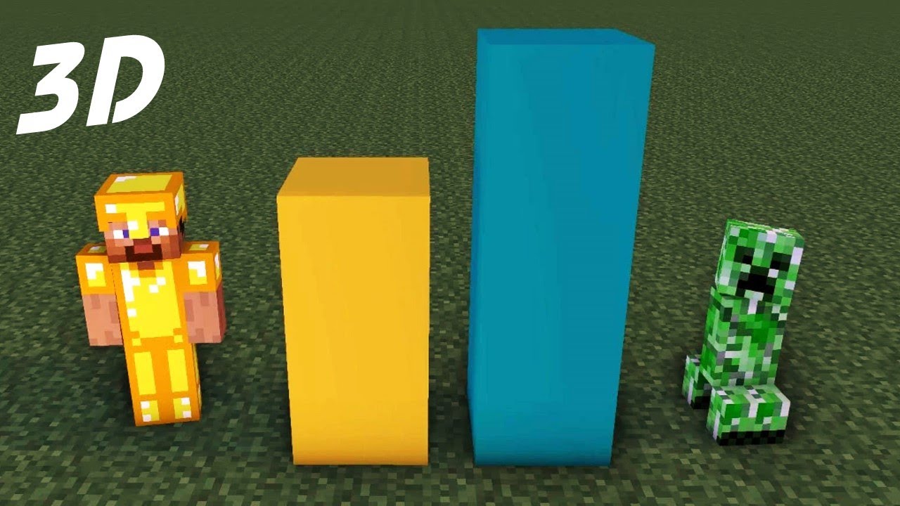 STEVE VS MONSTERS - 3D MINECRAFT POWER LEVELS - YouTube