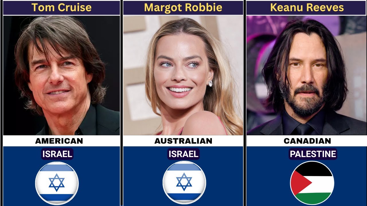 Top Famous Hollywood Actors Who Support Israel or Palestine - YouTube