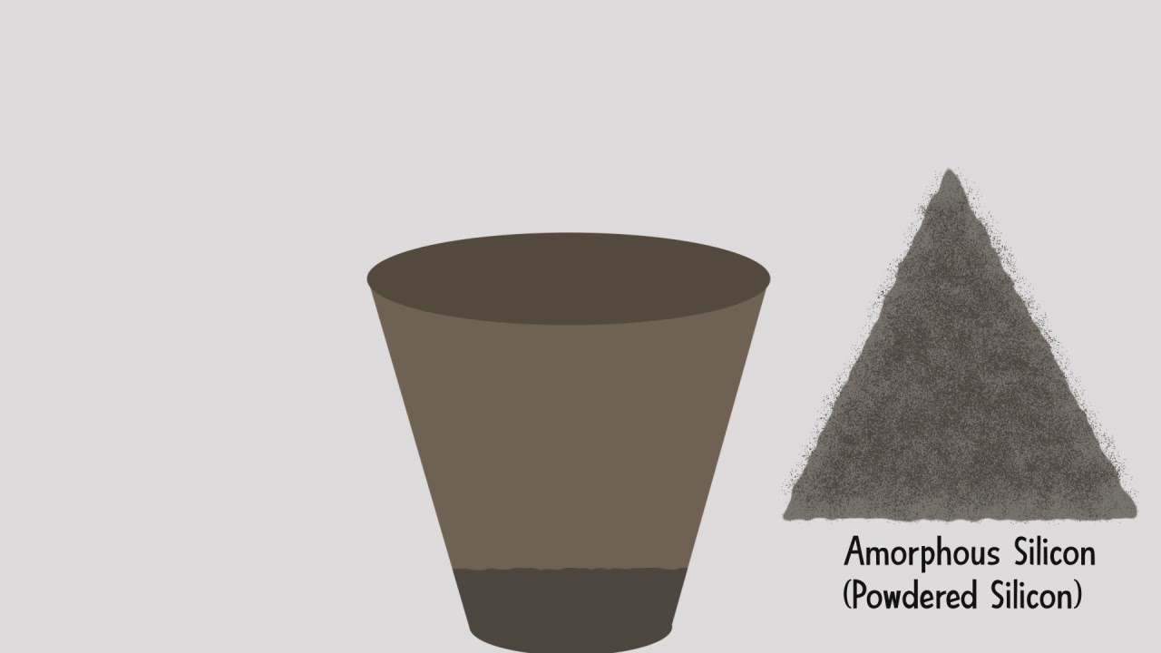 Extraction of Silicon - YouTube