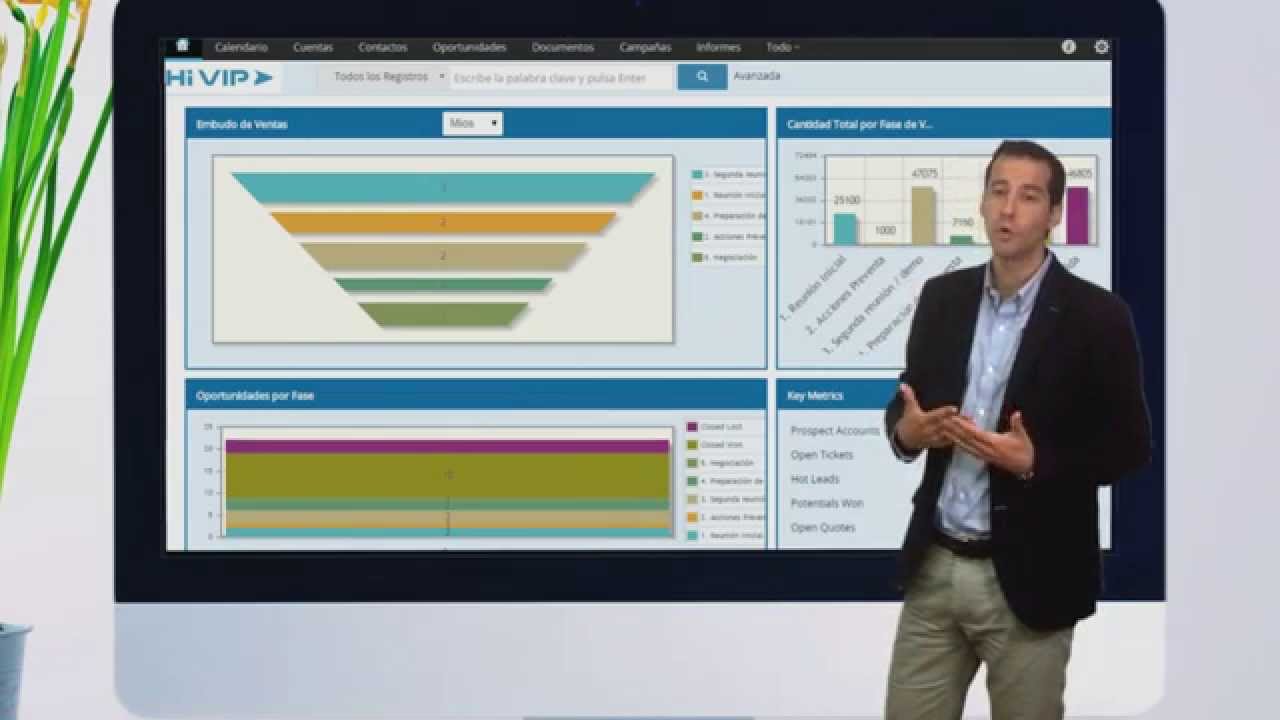 Hi VIP - Videotutorial CRM - YouTube