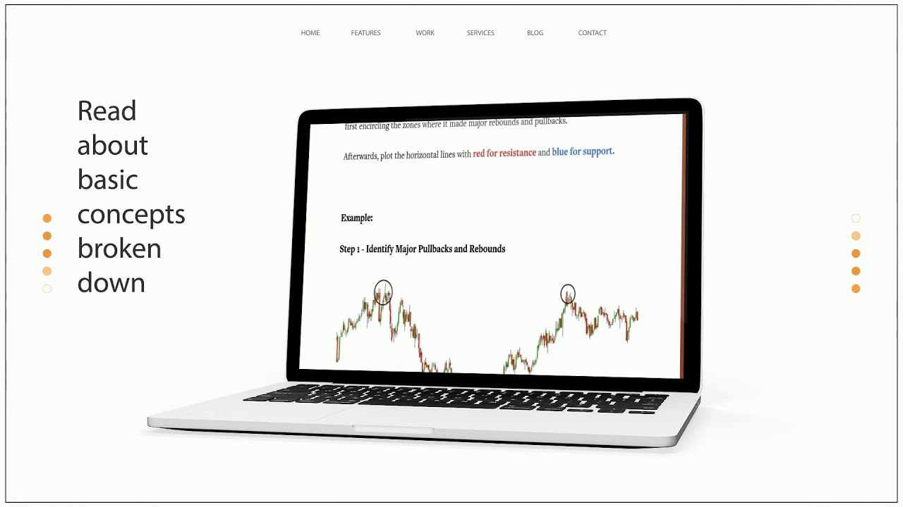 Blueprint Walkthrough - YouTube
