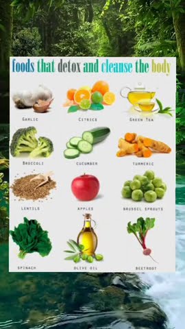 Healthy Foods that Detox and Cleanse Your Body. #healthtips # ...