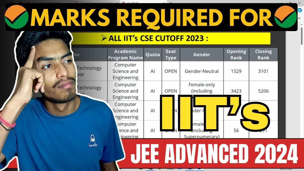 All IIT CSE Cutoff 2023 👌 | Marks Required For All IIT In JEE Advanced ...