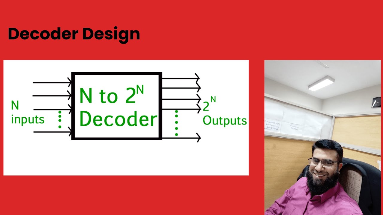 Decoder Decoder In Digital Logic Design YouTube Decoder Decoder In Digital Logic Design YouTube