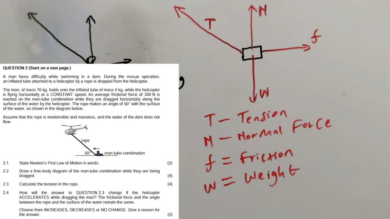 How to Apply Newton’s First Law & Solve Tension Problems | Physics Made Easy! - YouTube