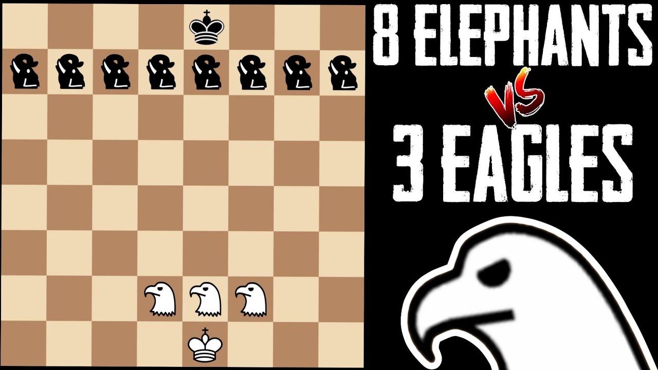How many EAGLES are needed to defeat 8 ELEPHANTS? - YouTube