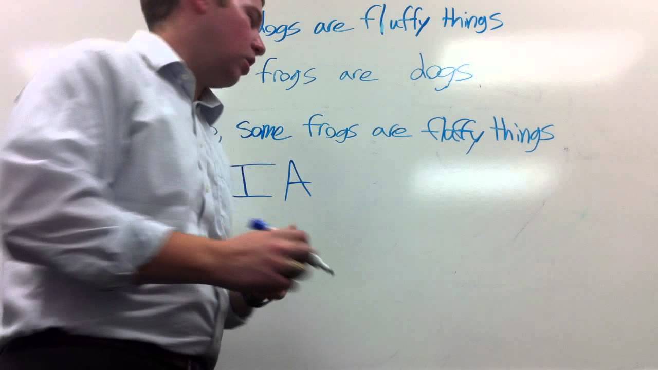 Mood and Figure - Power of Logic - YouTube