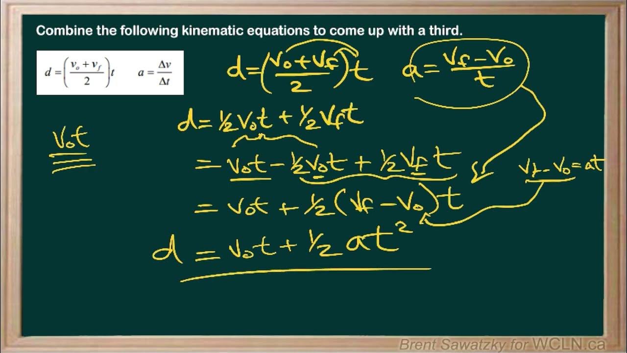 WCLN - Physics - Patterns - Practice #2 EX1 - YouTube