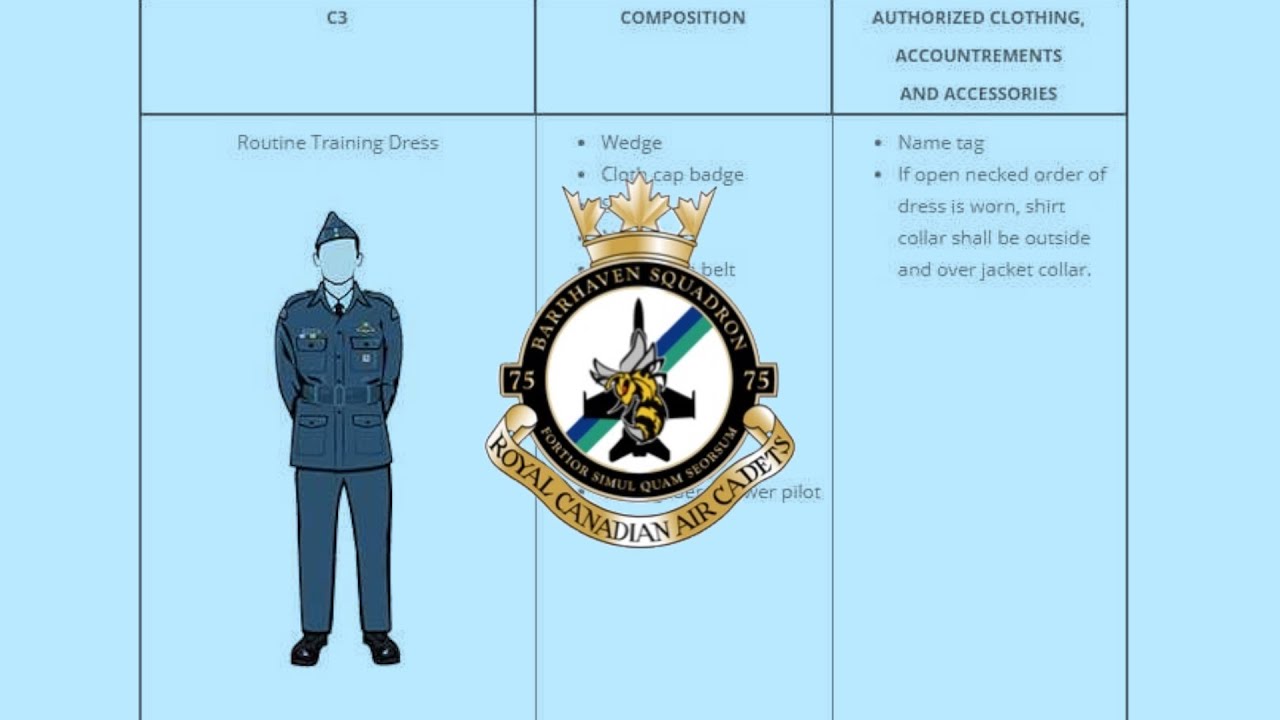 WEARING THE CADET WINTER DRESS(C-3) - What to do - YouTube