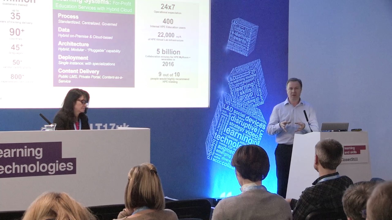 Laura Dangerfield & Richard Kerridge - Learning systems - LT17 ...
