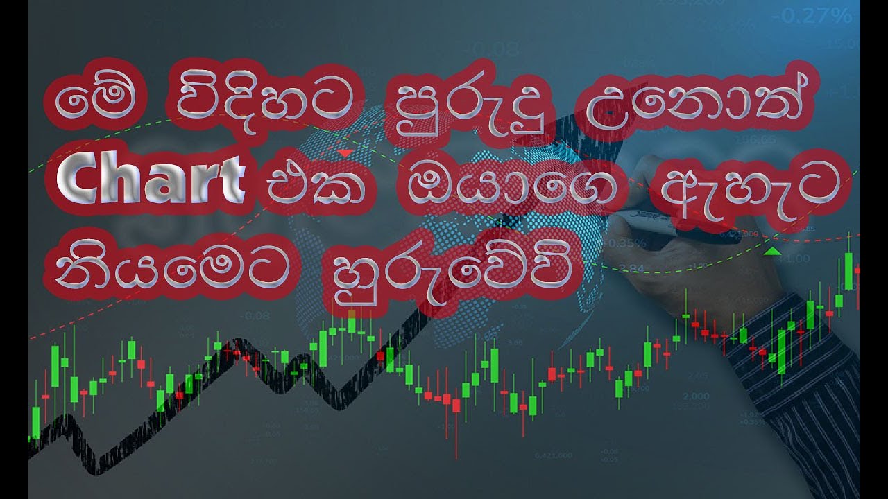 how to familiar eye to the chart MT4/MT5 chart sinhala - YouTube
