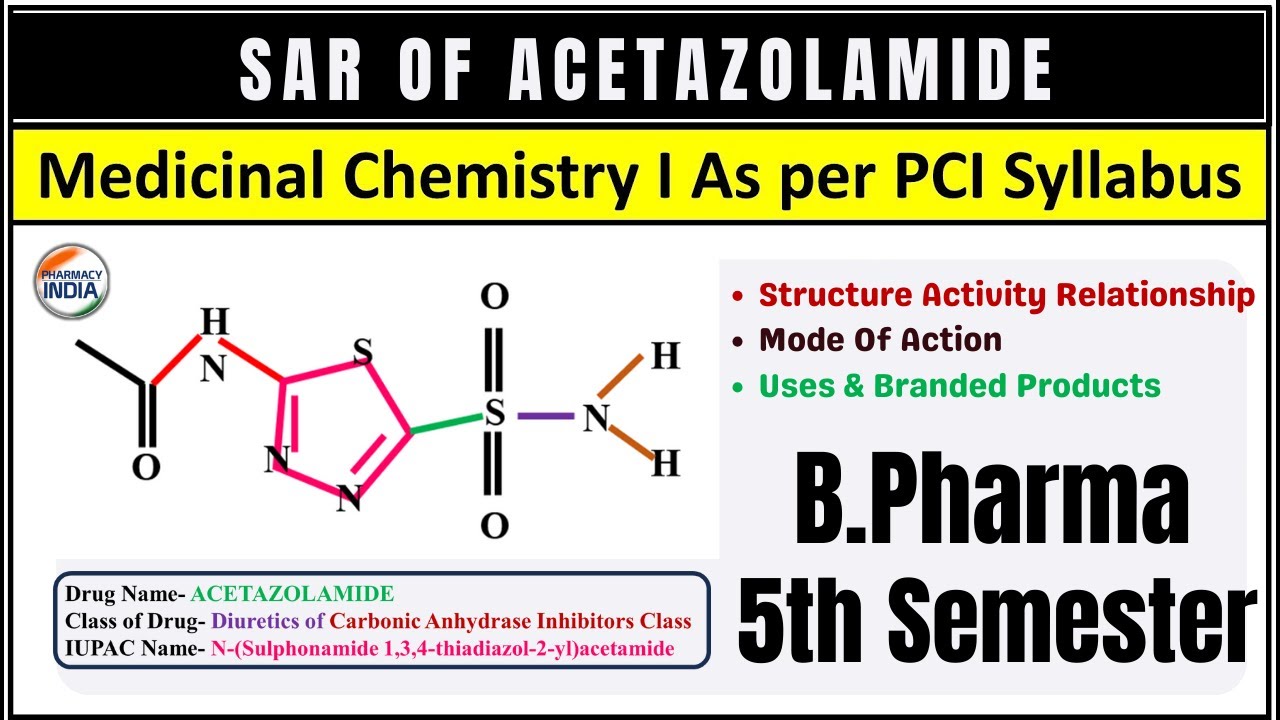 SAR OF ACETAZOLAMIDE | 5 SEM | MEDICINAL CHEMISTRY #medicinalchemistry ...