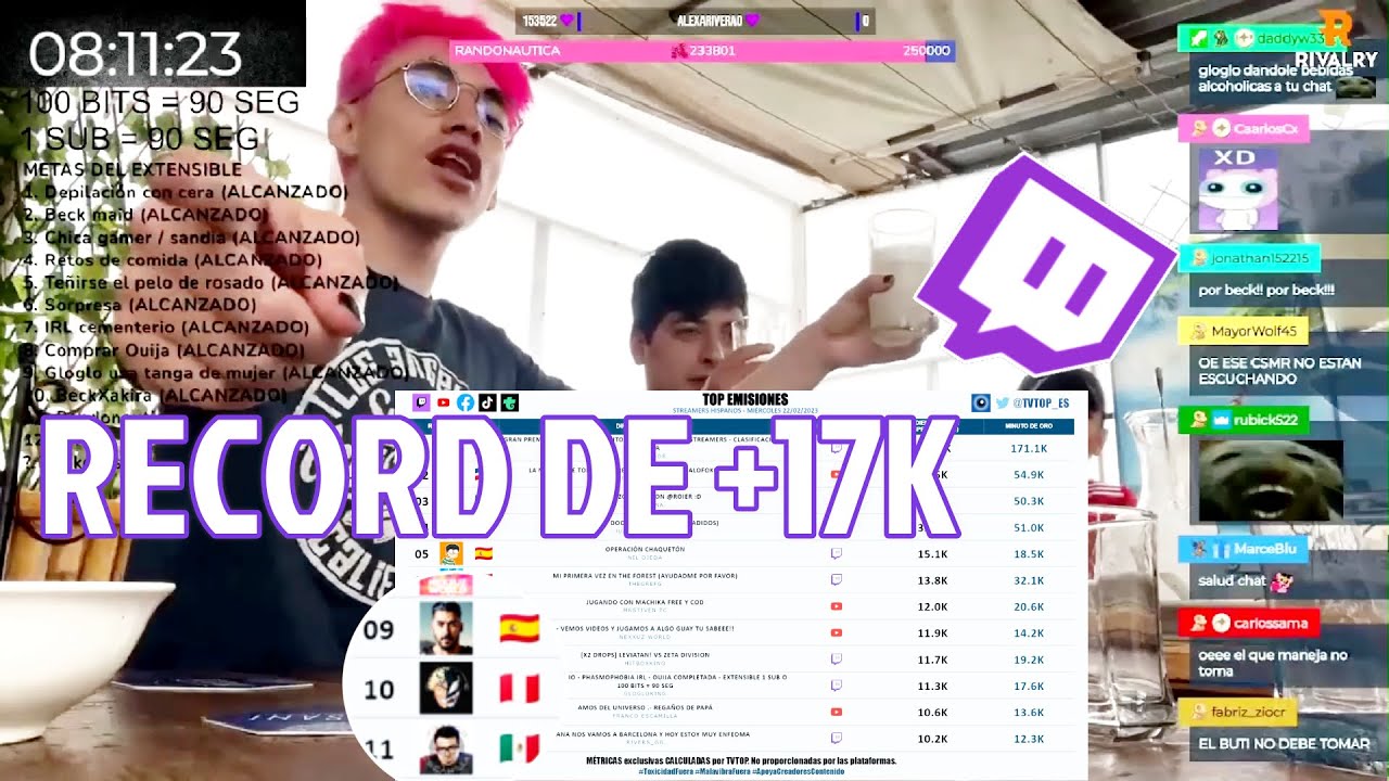 Glogloking celebra por haber roto su récord en twitch (top 10) - YouTube
