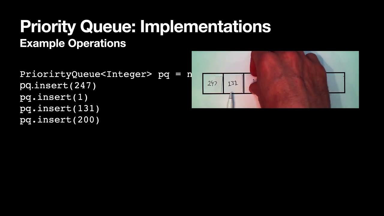 3.6 Data Structures & Algorithms: Priority Queues from Ordered Lists - YouTube
