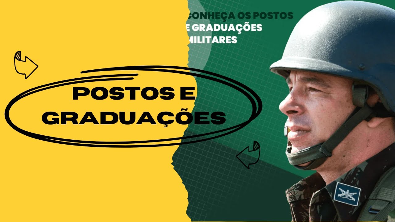 Postos e Graduações Marinha, Exército e Aeronautica. @guerra_artigos ...