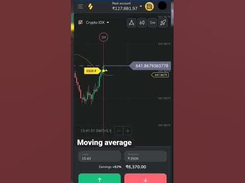 Binomo no loss strategy | Binomo winning strategy | Binomo Trading ...