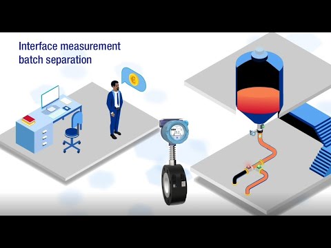 Safe liquid phase separation, interface batch separation using the ...