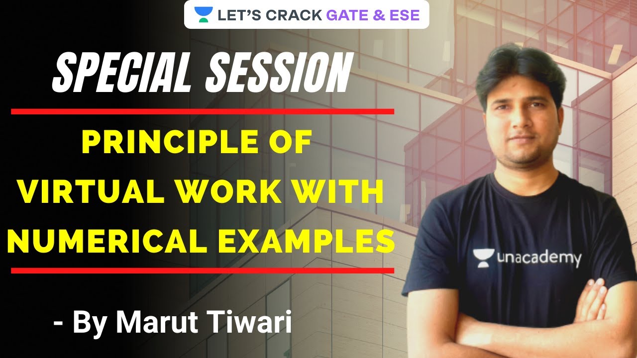 Principle of Virtual Work With Numerical Examples | Special Class ...