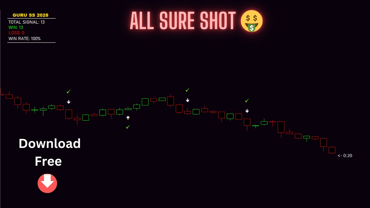 GURU SS 2025 MT4 BINARY INDICATOR DOWNLOAD FOR FREE - YouTube