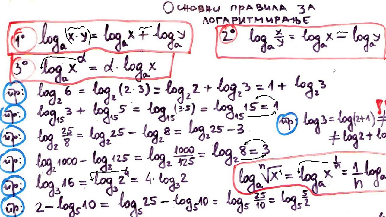 Osnovni pravila za logaritmiranje - YouTube