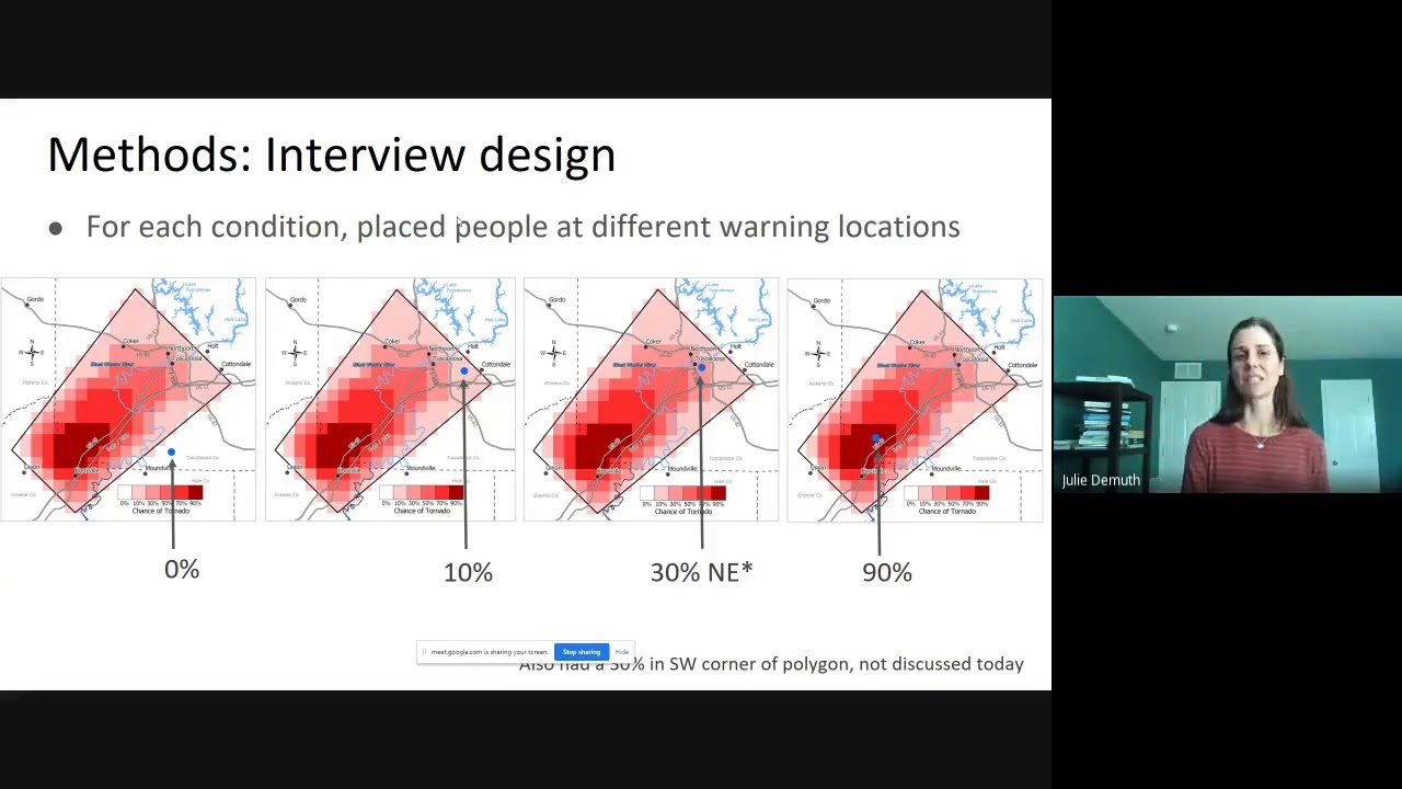 5A Extreme Weather Risk Communication, Perceptions, and Responses ...