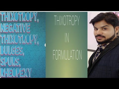 Thixotropy, Negative thixotropy, Bulges, Spurs, Rheopexy, Thixotropy in ...