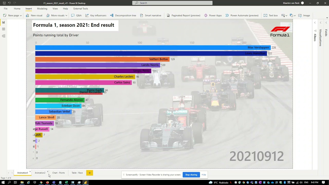 Formula 1 season 2021 Power BI Animated Bar Chart Race - YouTube