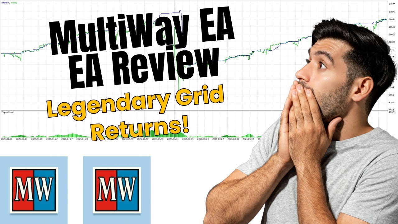 MultiWay EA Expert Advisor Review - Just Another Grid? - YouTube