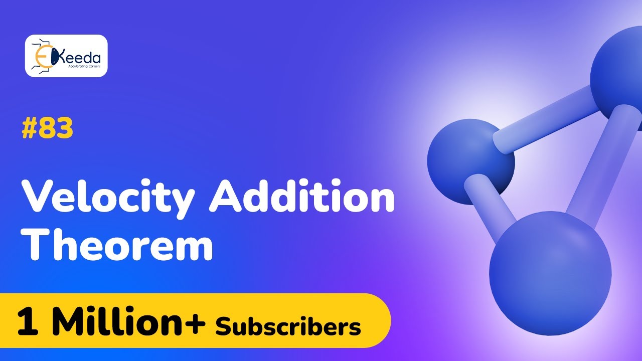 Velocity Addition Theorem Relativistic Addition Of Velocity velocity-addition-theorem-relativistic-addition-of-velocity