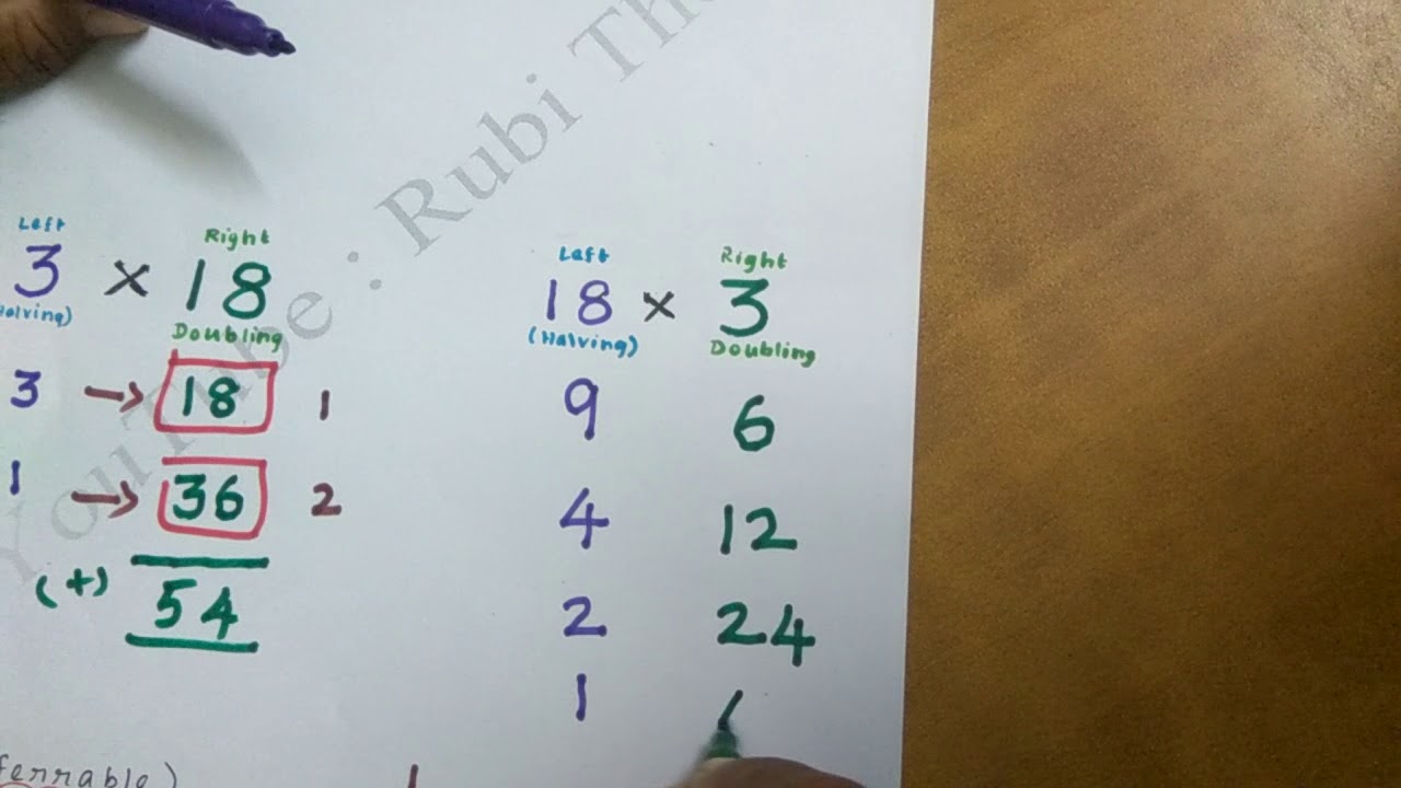 Multiplication using halving and doubling-Part 3 - YouTube