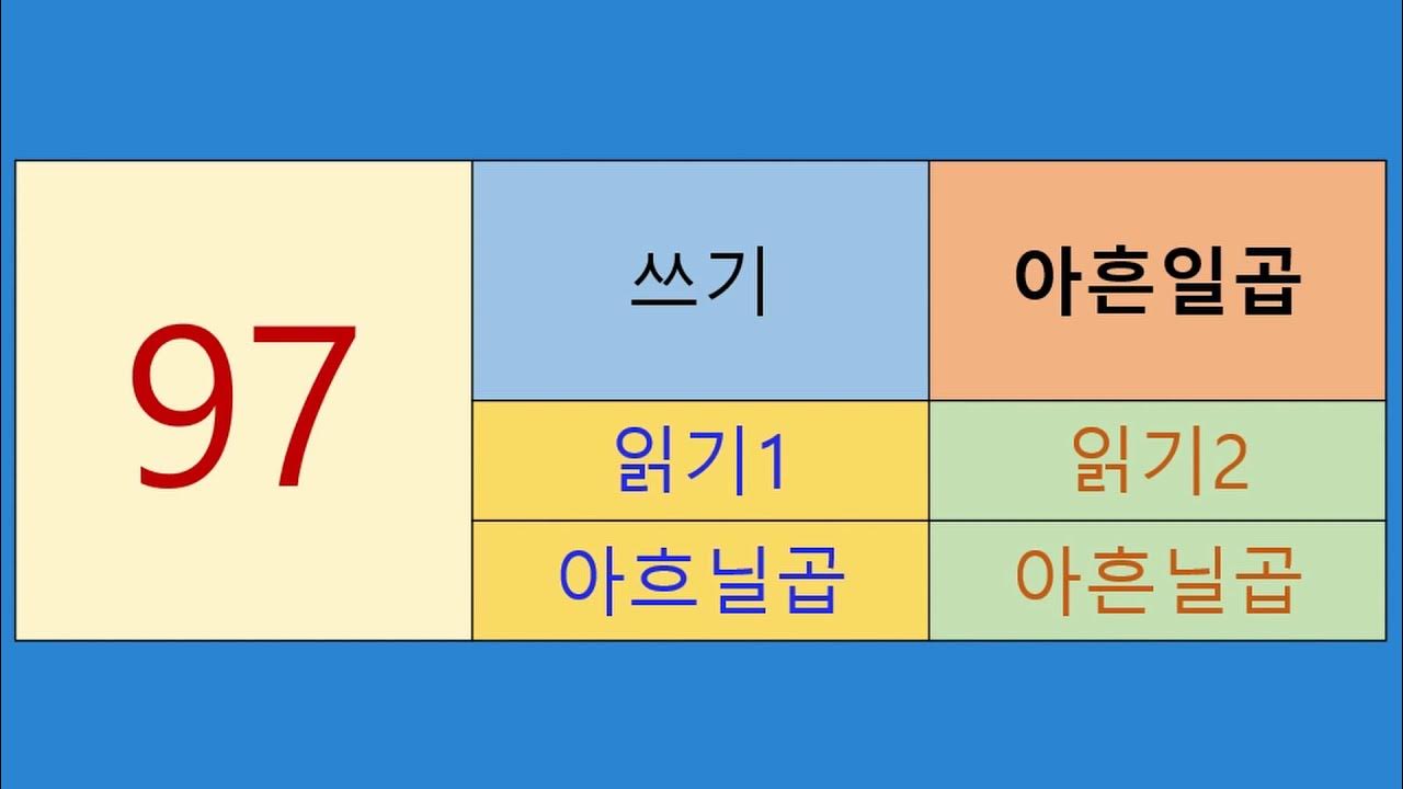 1 200 Reading Numbers In Korean YouTube 1-200-reading-numbers-in-korean-youtube