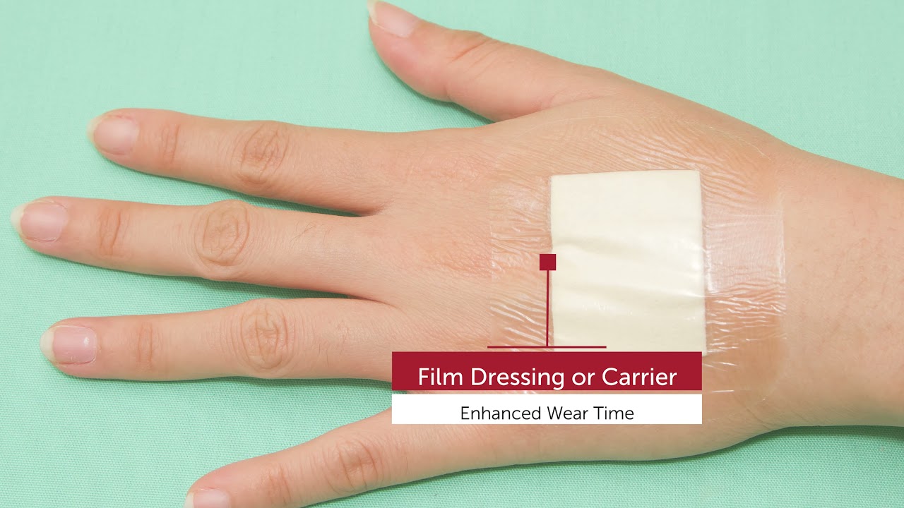 SWM Advanced Materials for Wound Care Applications - YouTube