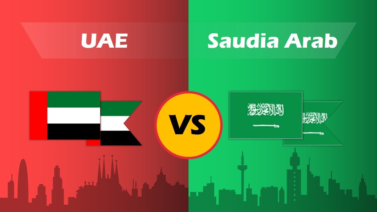 Uae vs Saudi Arabia military power 2022 | Two country Comparison ...