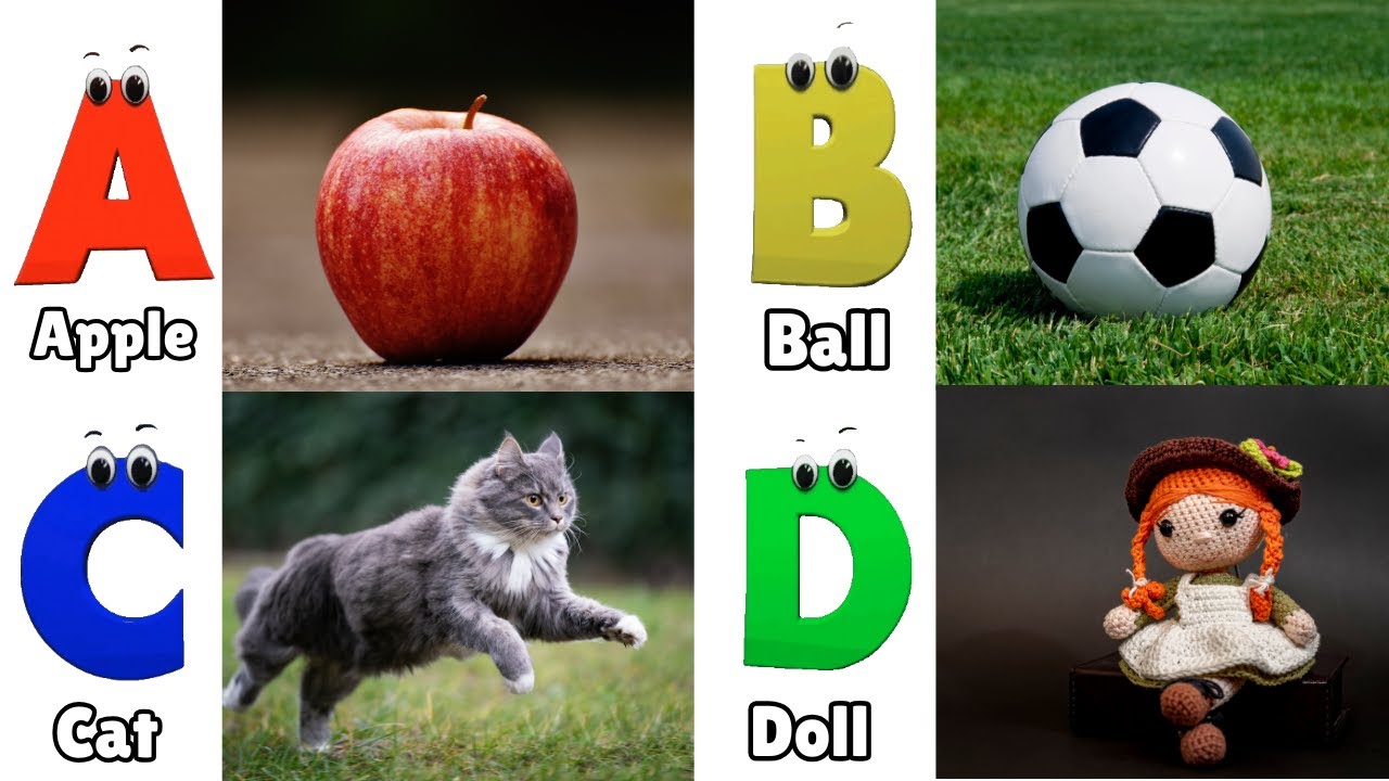 ABC song for Toddlers | Phonics for Kids | Learn ABC for Kids ...