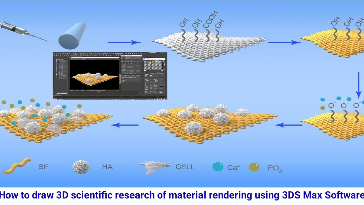 How to draw 3D scientific research of material rendering using 3DS Max ...