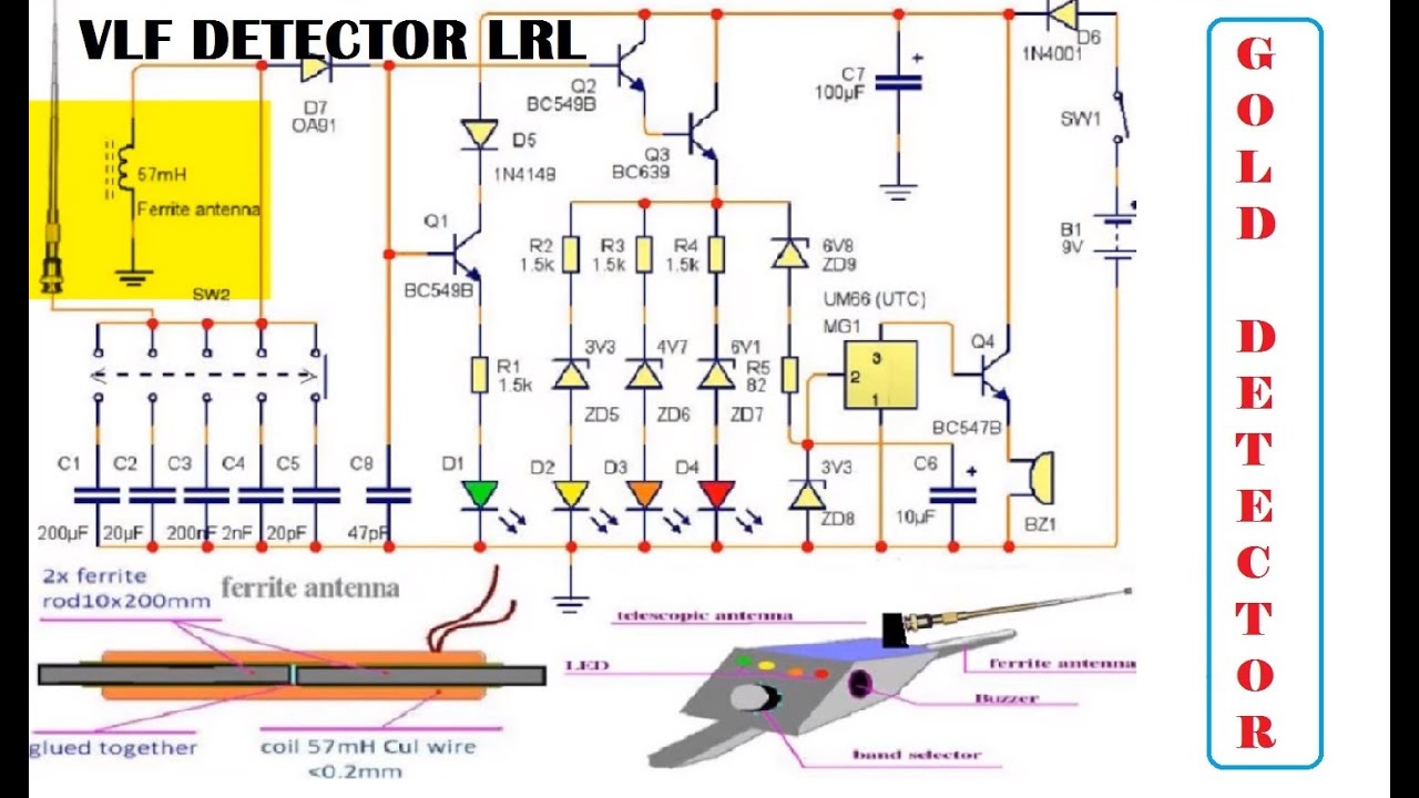 Diagram (LRL) VLF Receiver -- Gold locator - YouTube