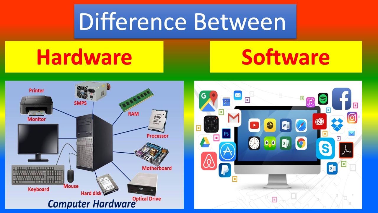 Difference Between Hardware and Software - YouTube