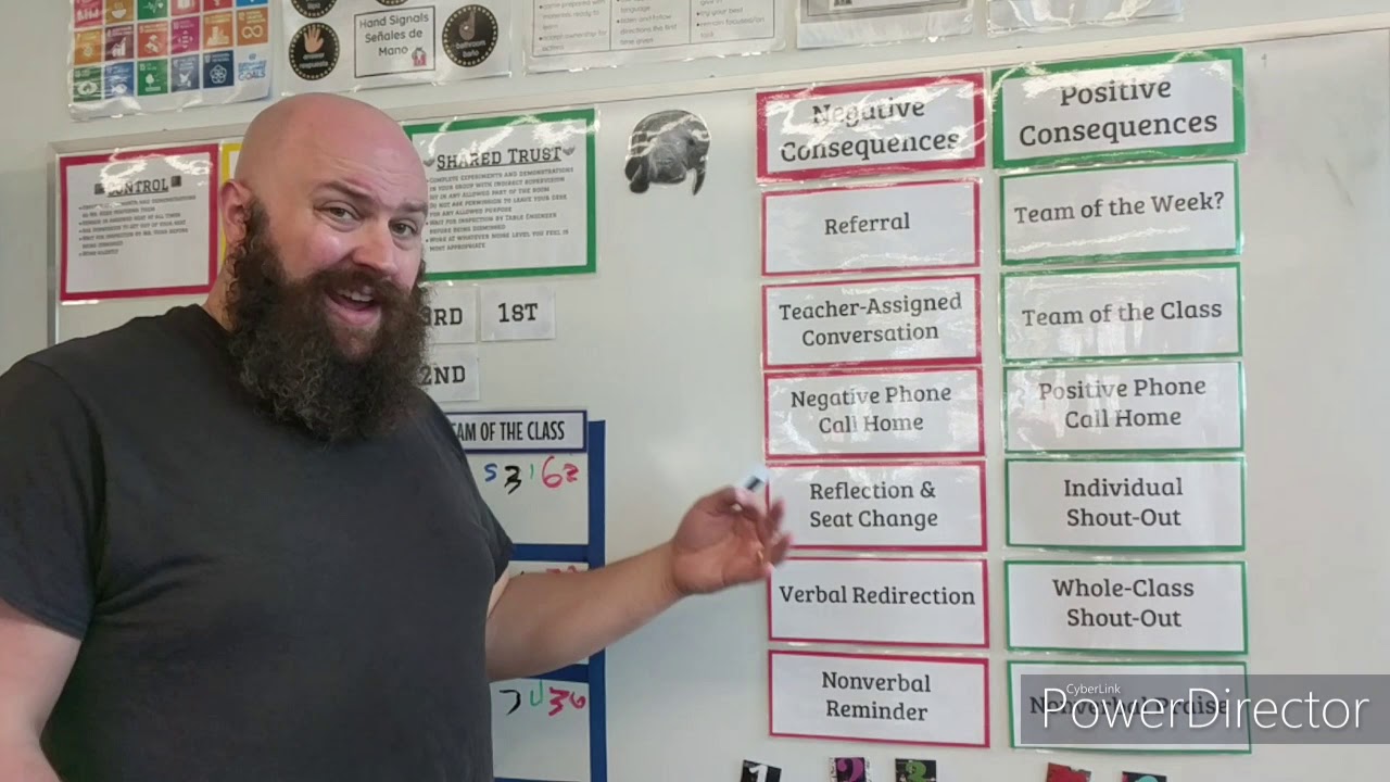 Christian Teaches Episode 2: Consequence Ladder - YouTube