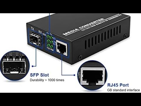 SyroTech Media Converter 1000M | SyroTech Ethernet Media Converter ...