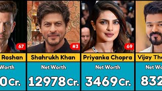 Richest Indian Actors in 2026 💰 (The #1 Will Surprise You!) 