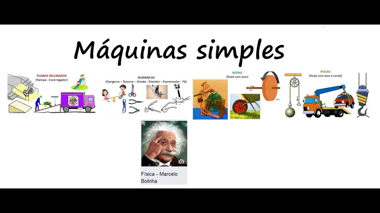 Quais Sao As Maquinas Simples - FDPLEARN