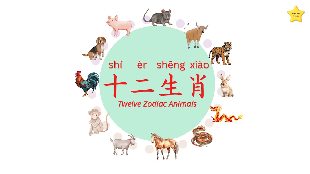 十二生肖歌 Twelve Chinese Zodiac Animals Song |原唱：水果冰淇淋 | (Characters ...