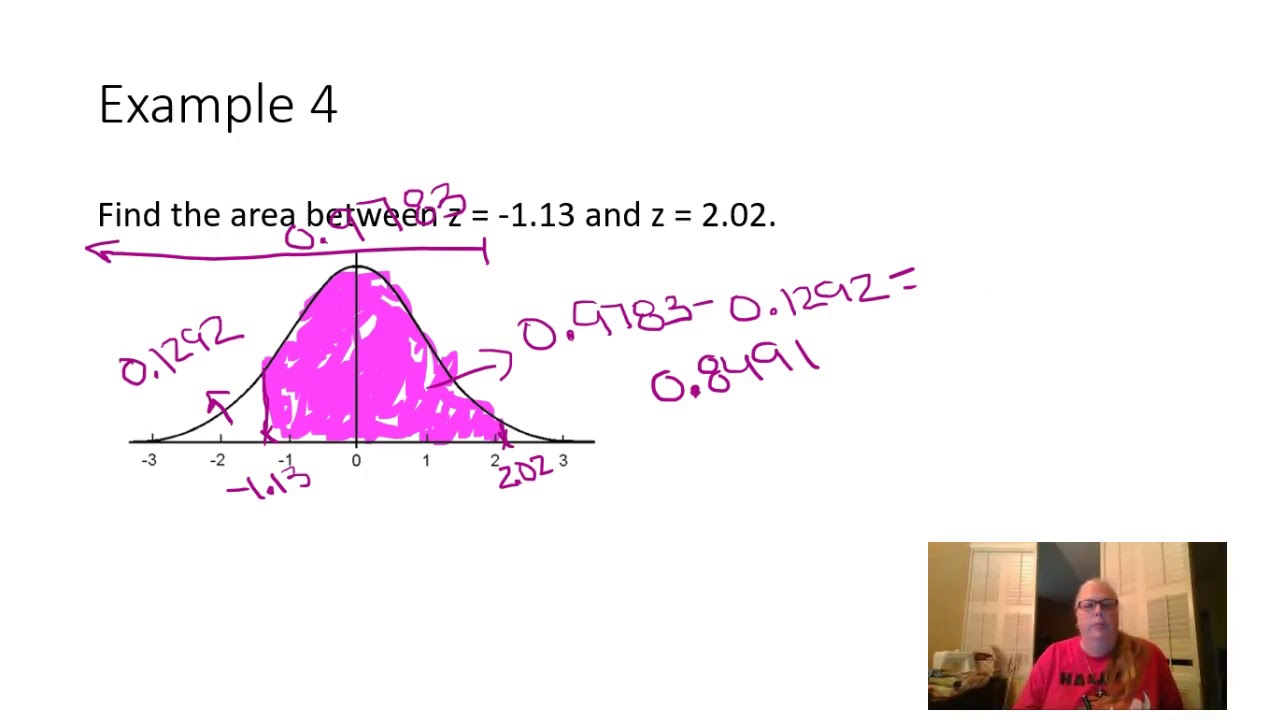 MAT 152 Lesson 6.1 Examples (part 1) - YouTube