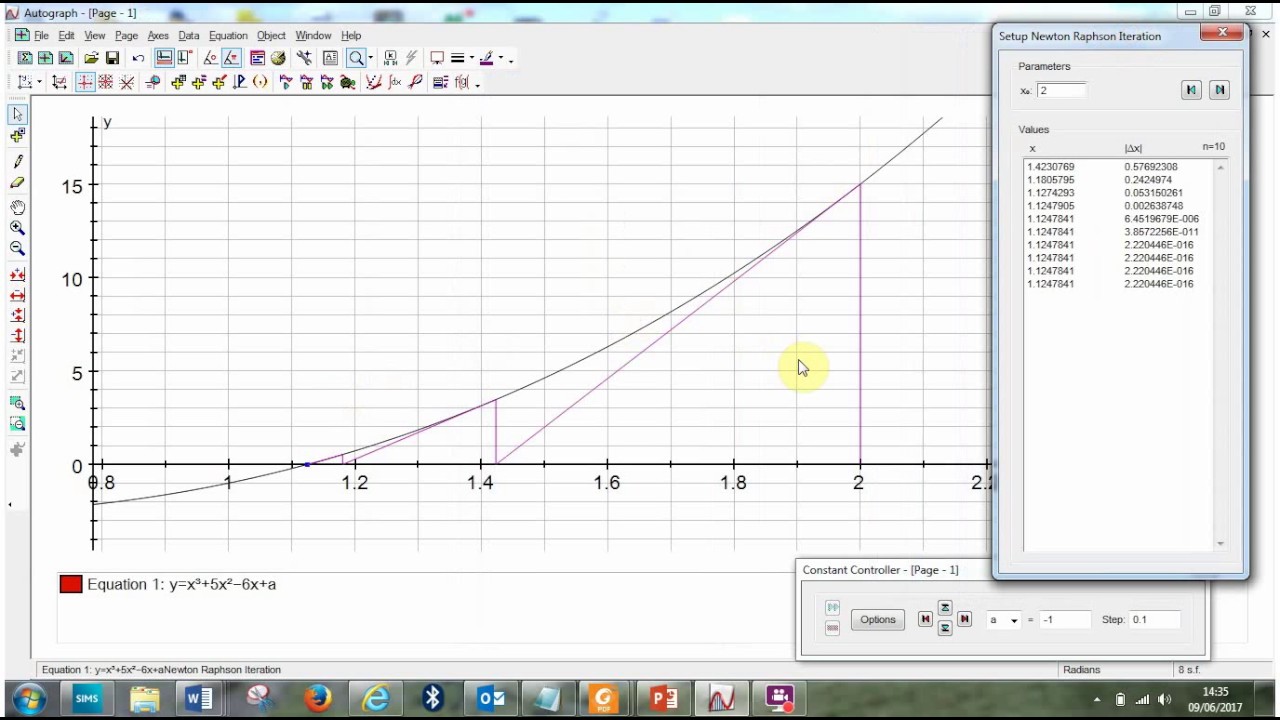 Graphs illustrating Newton Raphson - YouTube