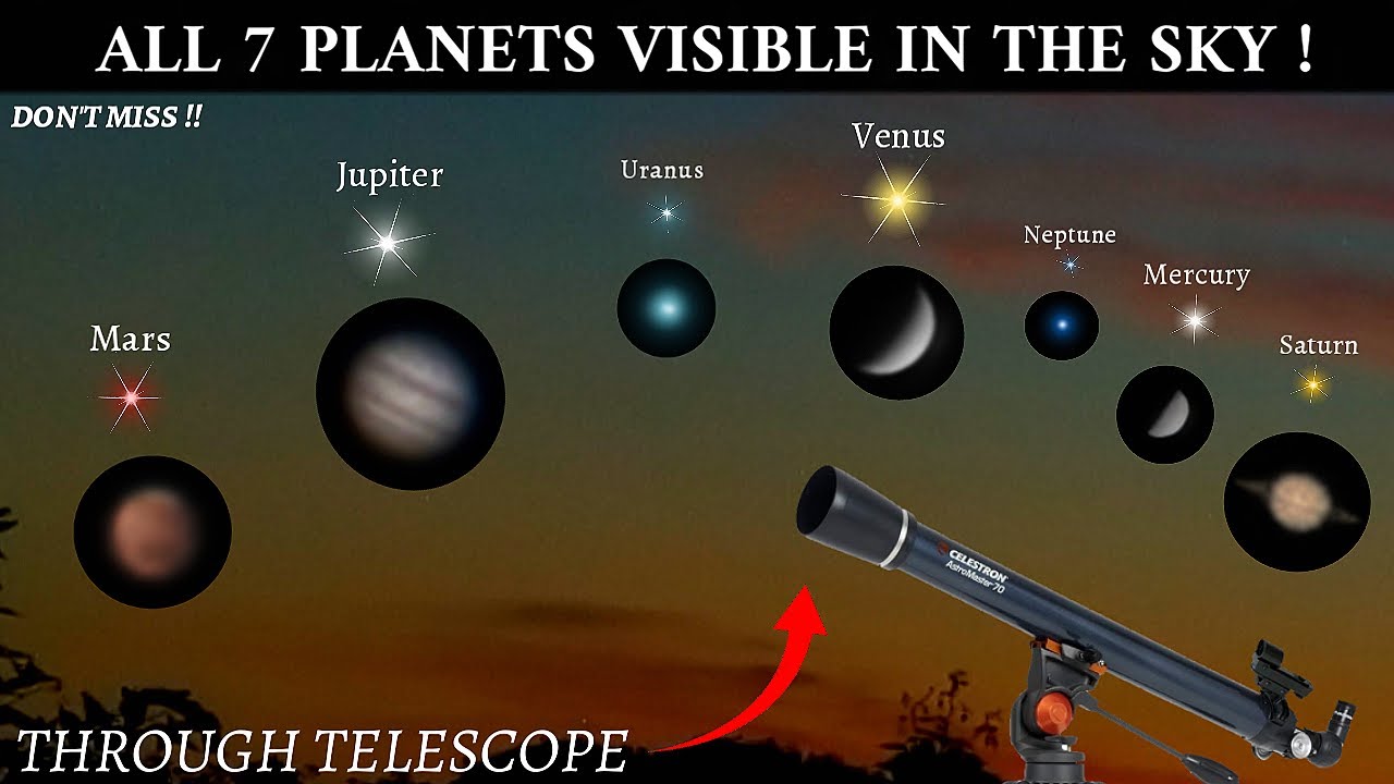 All 7 Planets Aligned in the Night Sky | captured through my 70mm ...