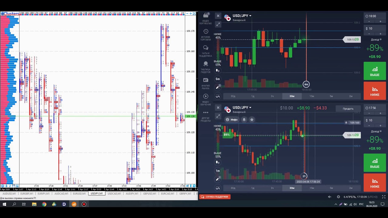 Торговля_по_Кластеру в МТ5! Trade_by_cluster in MT5! - YouTube