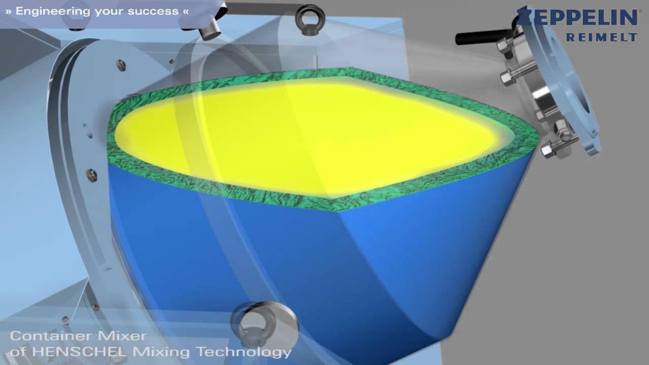 Zeppelin Systems on Container Mixer Animation - YouTube